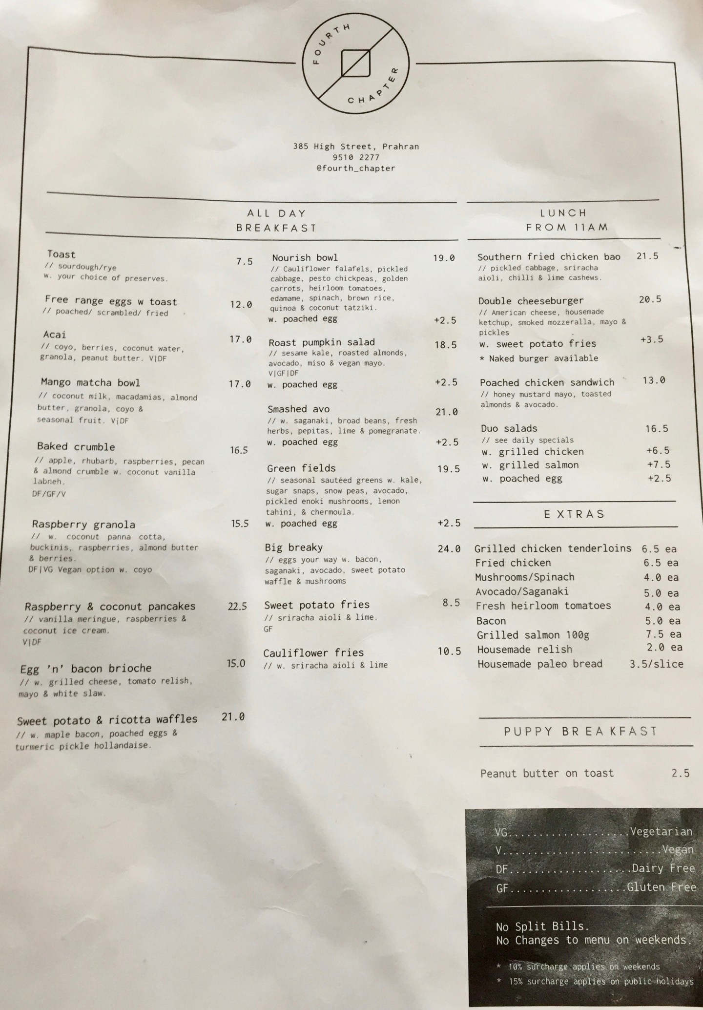 Fourth Chapter, Prahran Review – AYAMSTUFFED